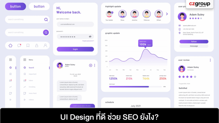UX/UI Design ที่ใช่ ช่วยให้ SEO ปังได้ยังไง? เจาะลึกแนวคิดและตัวอย่าง ...